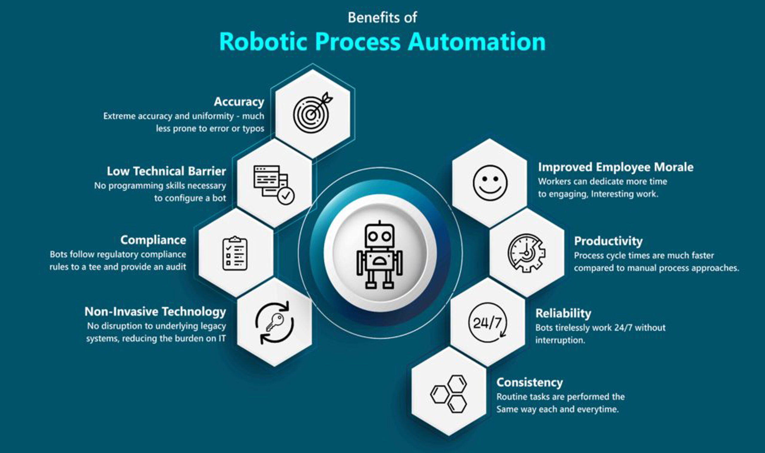 Process Automation – Tetra- The Power Of Innovation